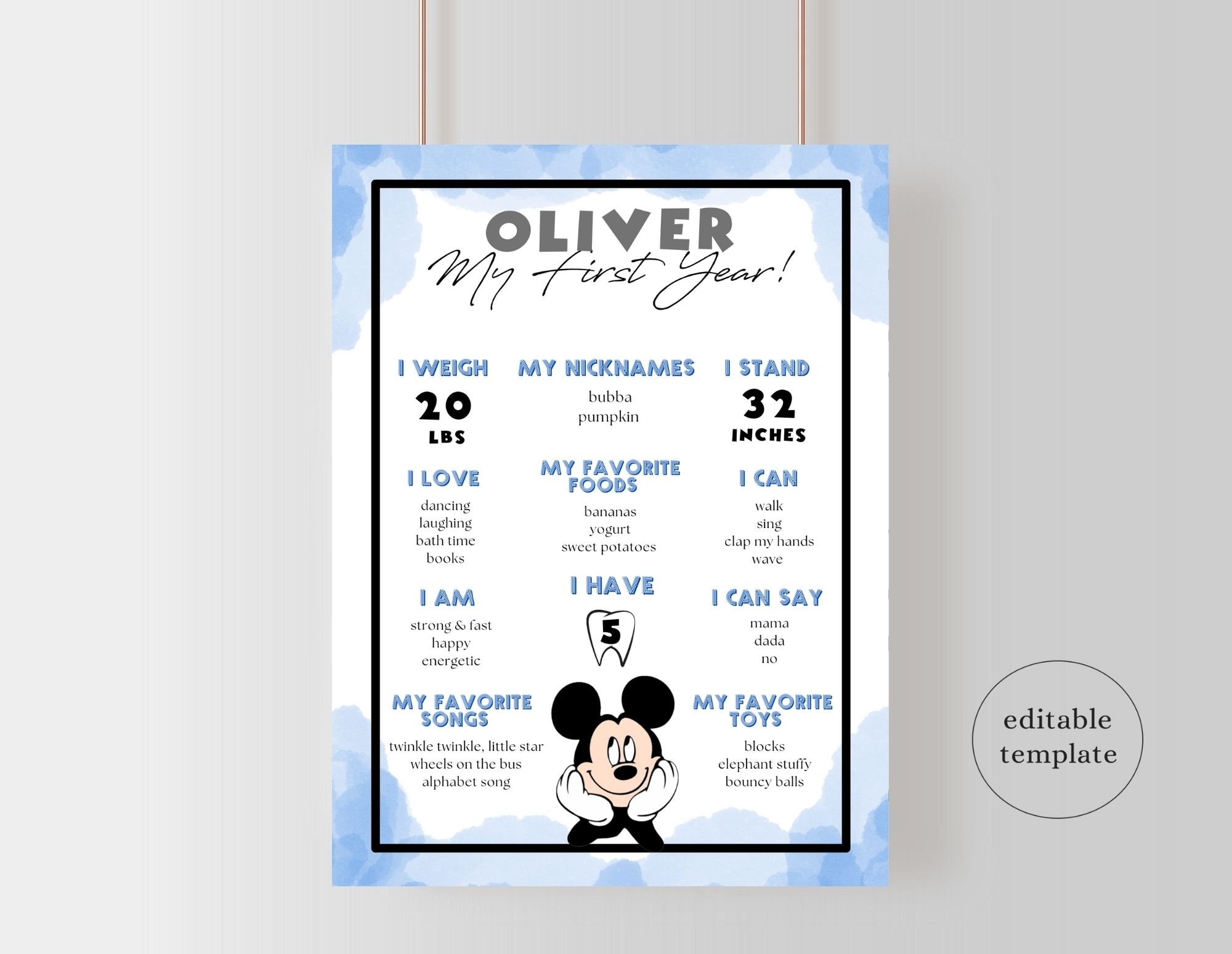 Mickey Mouse Invitation Bundle Mickey Mouse Birthday Bundle Blue Mickey ...