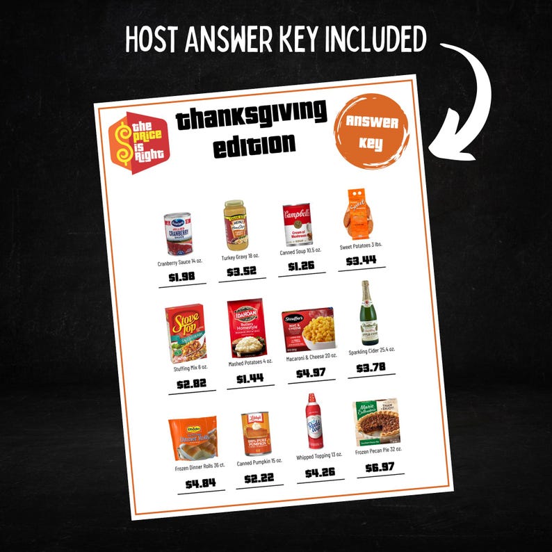 Thanksgiving Price is Right | Party Game for Groups (printable PDF) - Etsy