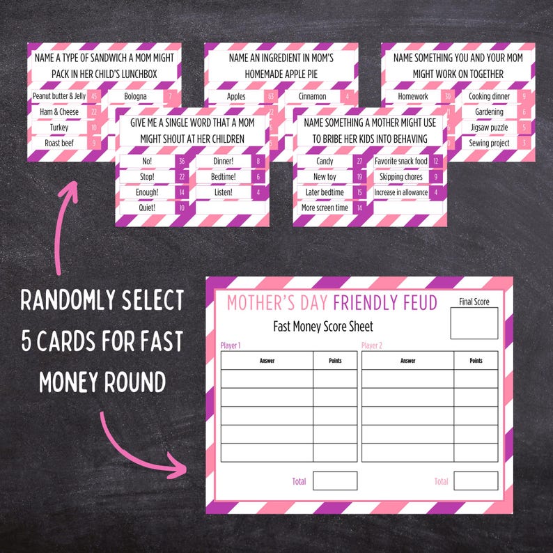 Mother's Day Friendly Feud | Printable Mother's Day Brunch Game for ...