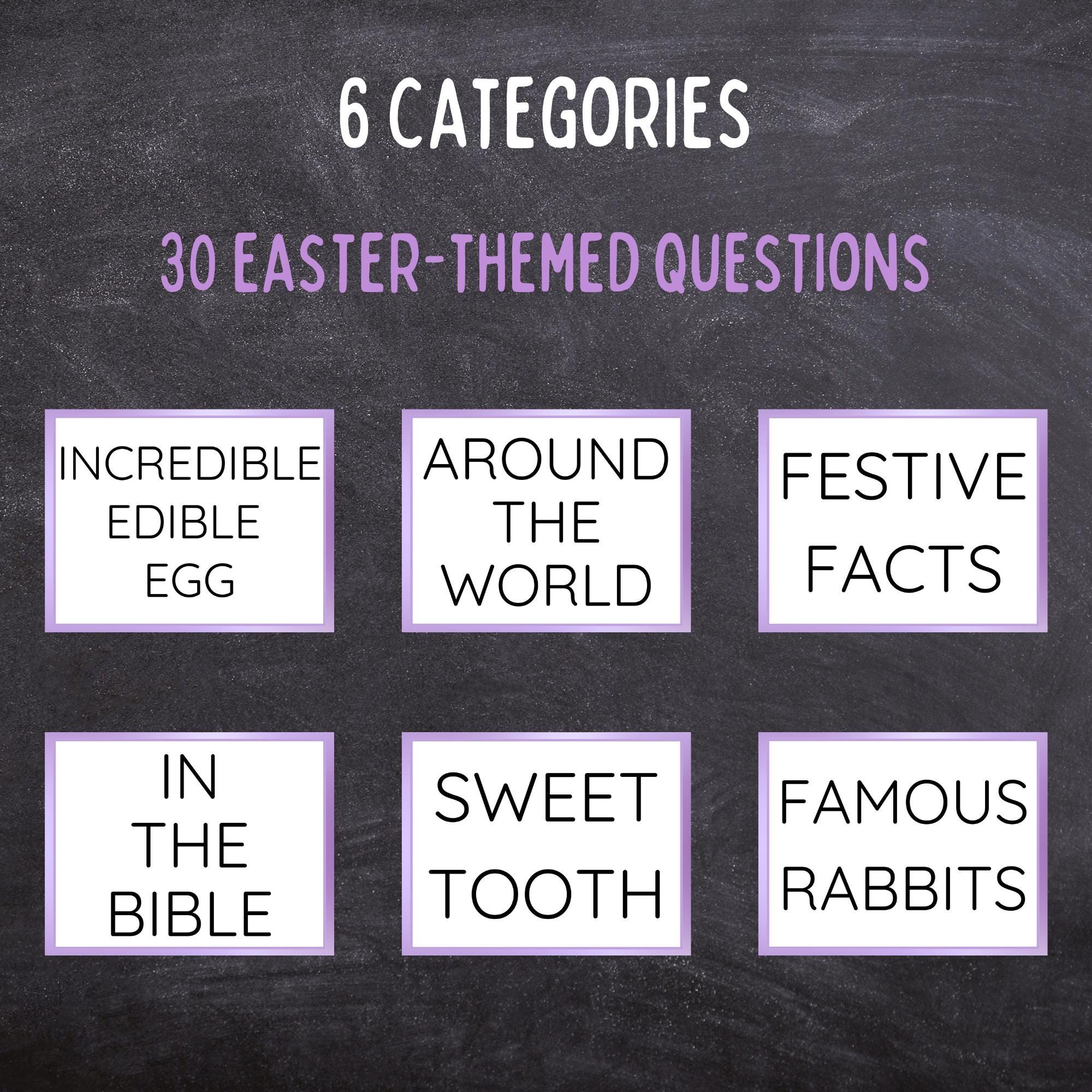 Easter Jeoparty Game | Printable Easter Trivia Game for Kids, Teens ...