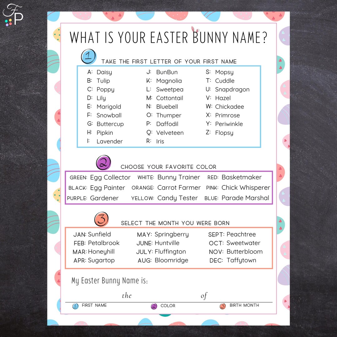 Easter Bunny Name Game | Printable Easter Party Game for Kids, Adults ...
