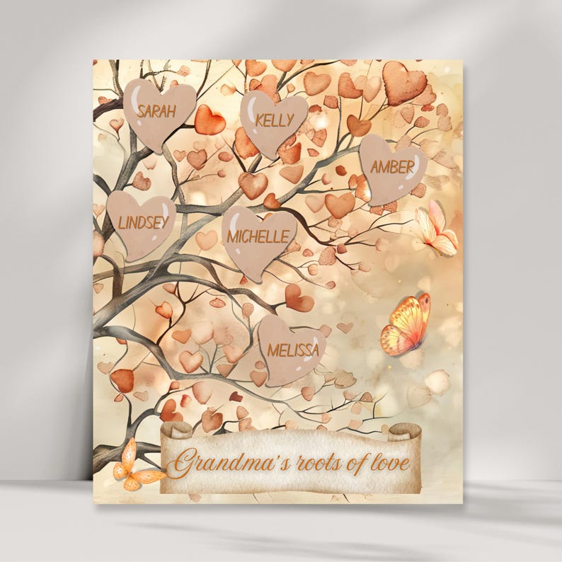 Personalized Family Tree Metal Sign Custom Mom Grandma Gift Mother's ...