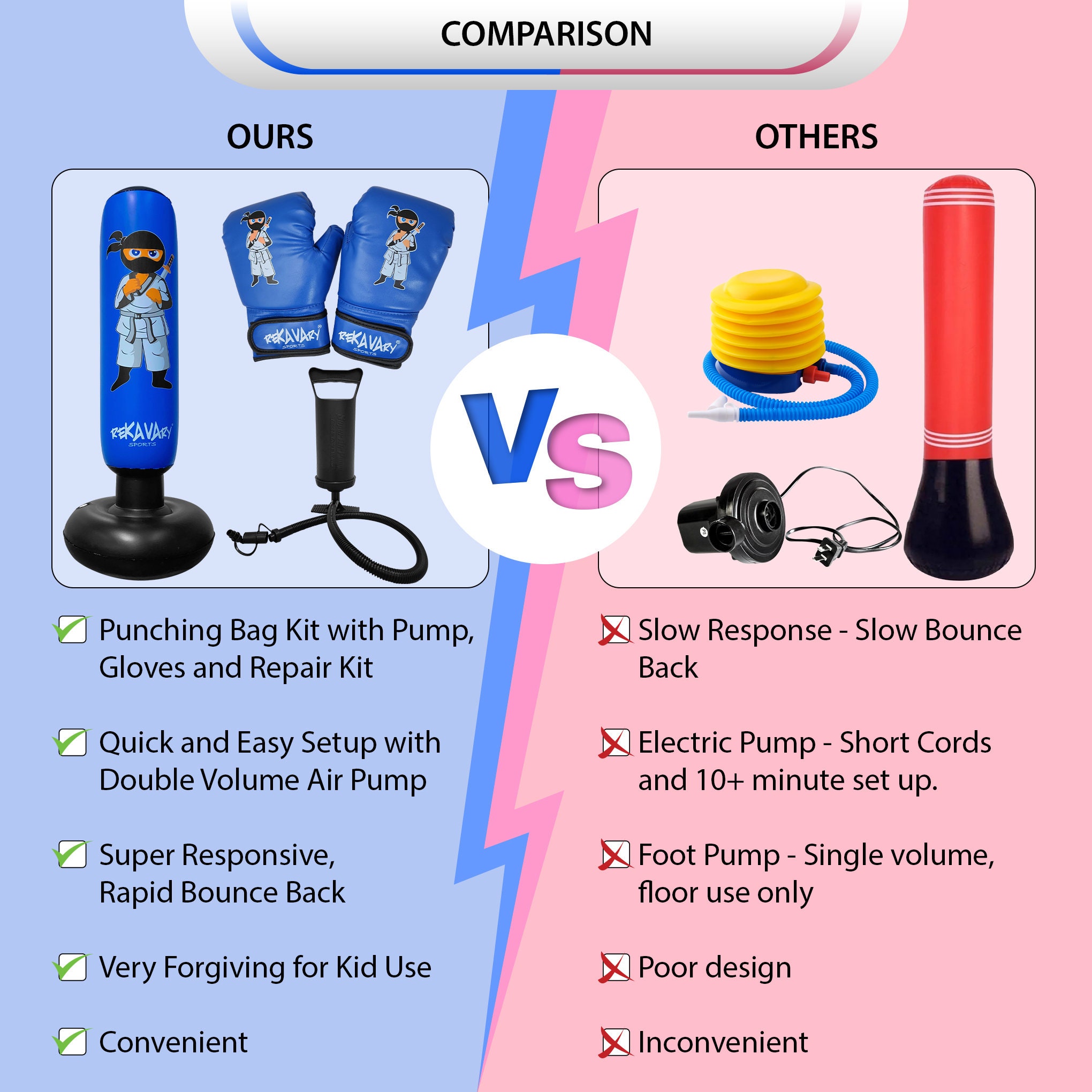 Kids Punching Bag Combo Kit Boxing Gloves Pump Repair Kit Ninja ...