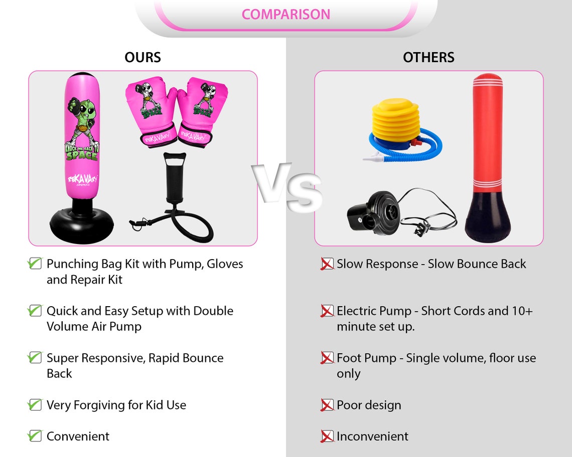 Kids Punching Bag Combo Kit Boxing Gloves Pump Repair Kit Alien ...
