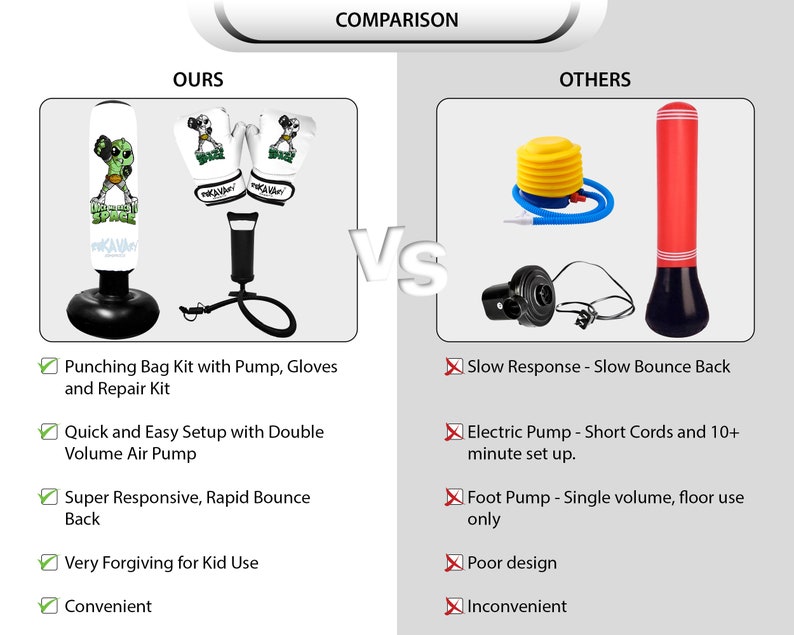 Kids Punching Bag Combo Kit Boxing Gloves Pump Repair Kit Alien ...