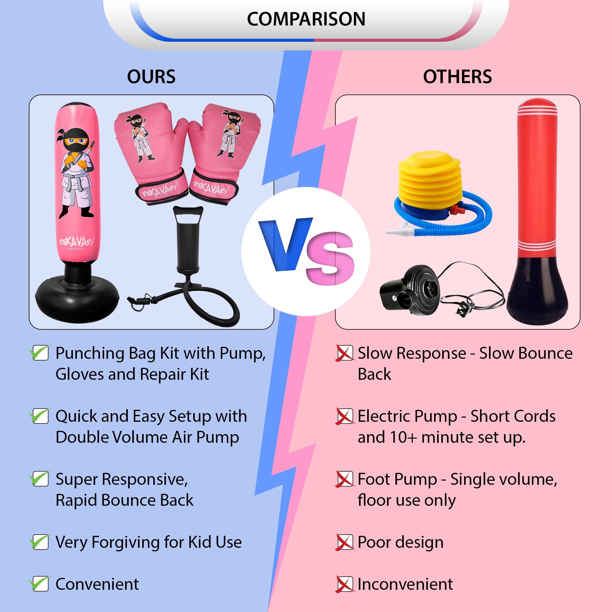 Kids Punching Bag Combo Kit Boxing Gloves Pump Repair Kit Ninja ...