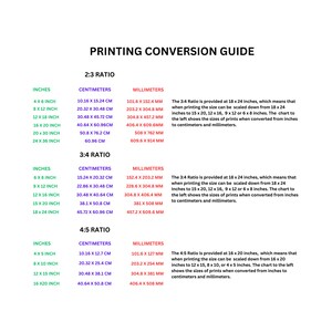 Stay Positive Work Hard Make It Happen Printable Download Wall Art - Etsy