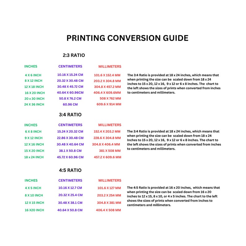 Happy Place Printable Download Wall Art - Etsy