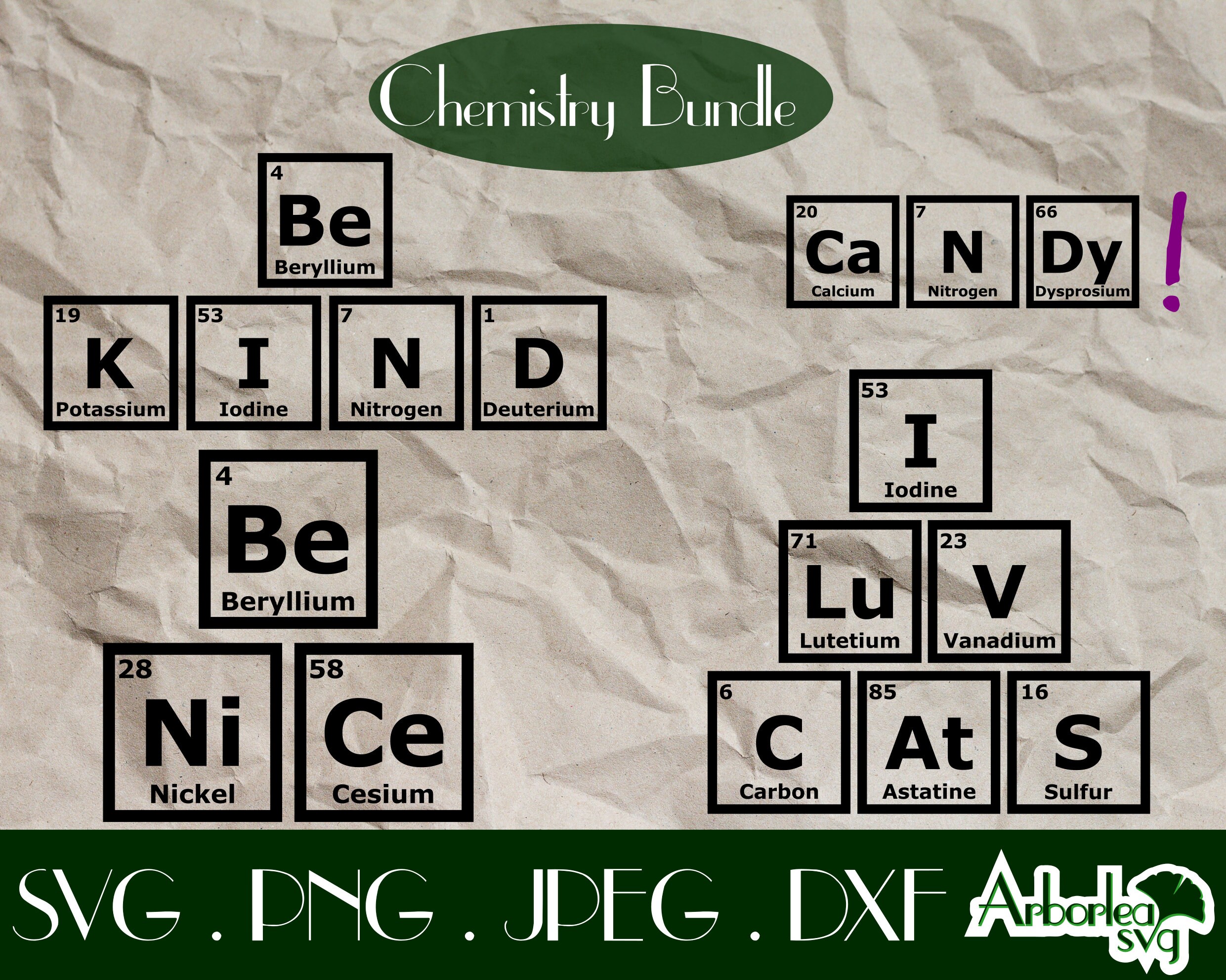 Girl POWER STEM Periodic Table Designs Funny Chemistry Svg, Dxf, Jpg ...