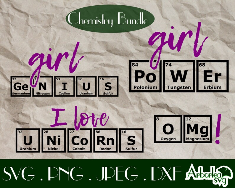 Girl POWER STEM Periodic Table Designs Funny Chemistry Svg, Dxf, Jpg ...