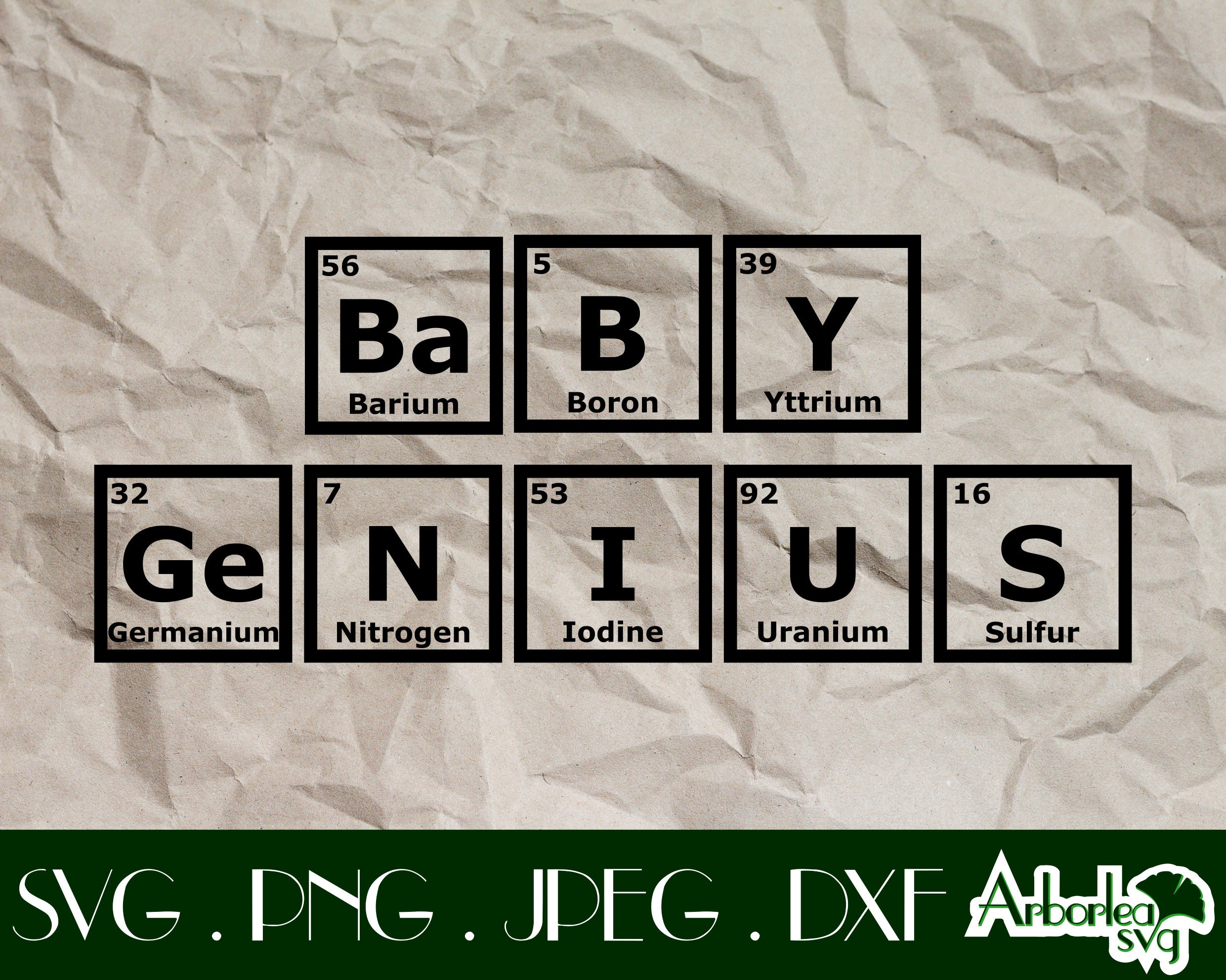 Periodic Table Baby Onesie, Funny Cute Chemistry Onesie Svg, Funny ...