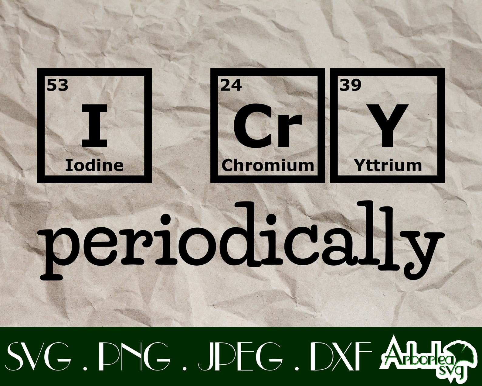 Periodic Table Baby Onesie, Funny Cute Chemistry Onesie Svg, Funny ...