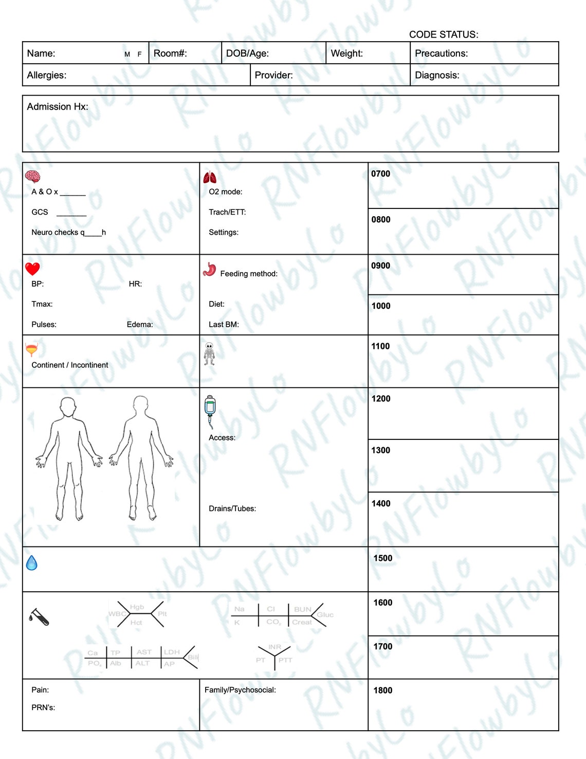 Nursing Report Sheet With Hourly Organization for Day & Night Shift - Etsy