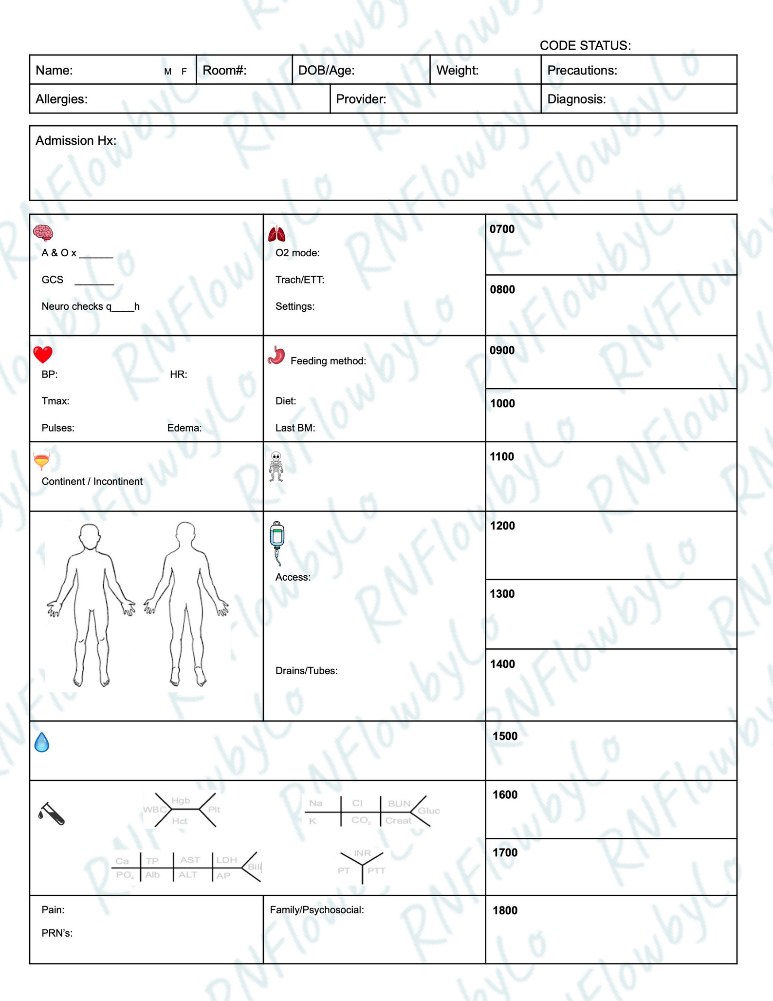 Nursing Report Sheet With Hourly Organization for Day & Night Shift - Etsy