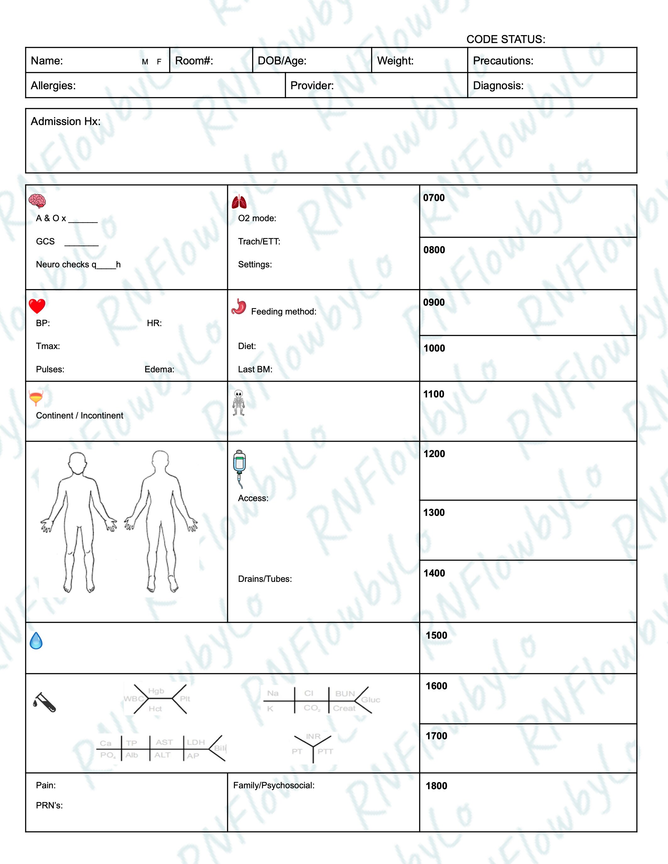 Nursing Report Sheet With Hourly Organization for Day & Night Shift - Etsy