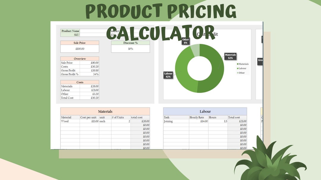 Product Pricing Calculator, Pricing Template, Profit Calculator, Excel ...