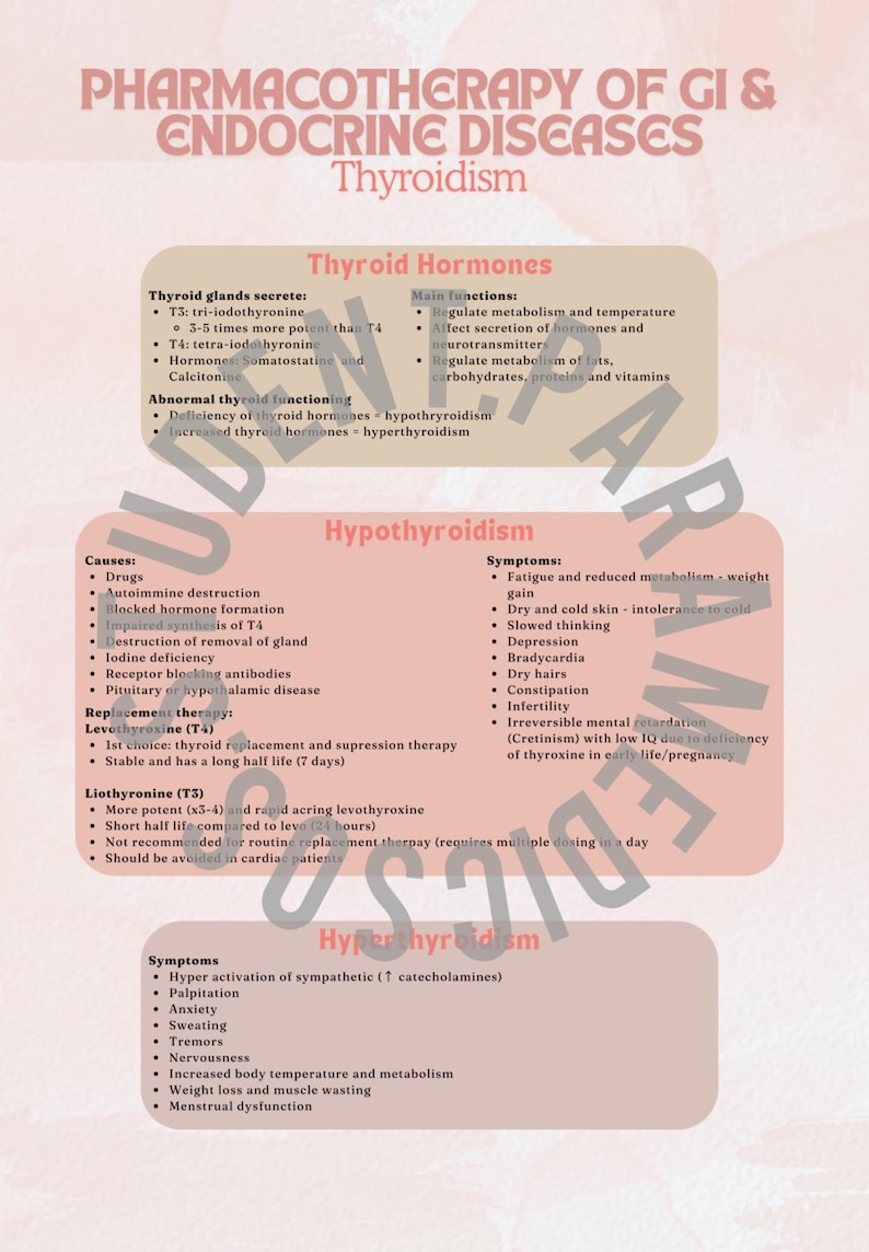 GI and Endocrine Pharmacotherapy / Pharmacology- Student Paramedic ...