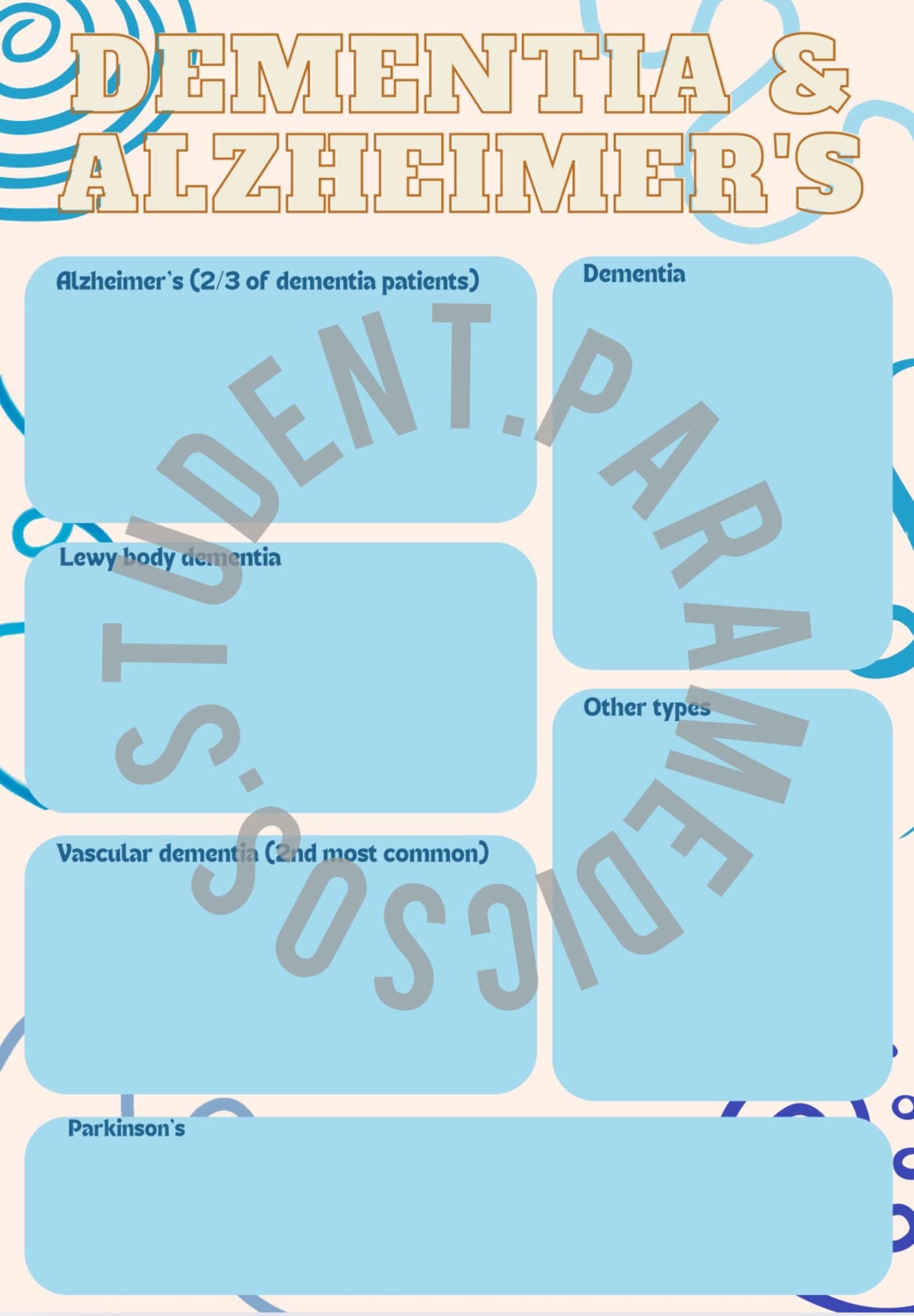 Dementia and Alzheimer’s- Student Paramedic Revision Sheet - Etsy