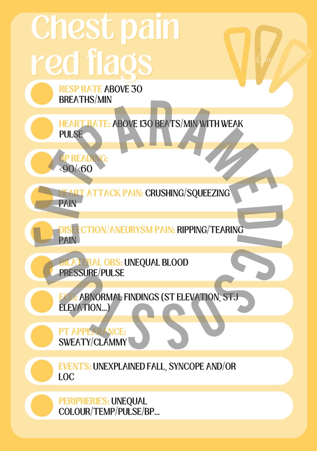 Chest Pain & Breathing Problems Red Flags, Patient Assessment - Student ...