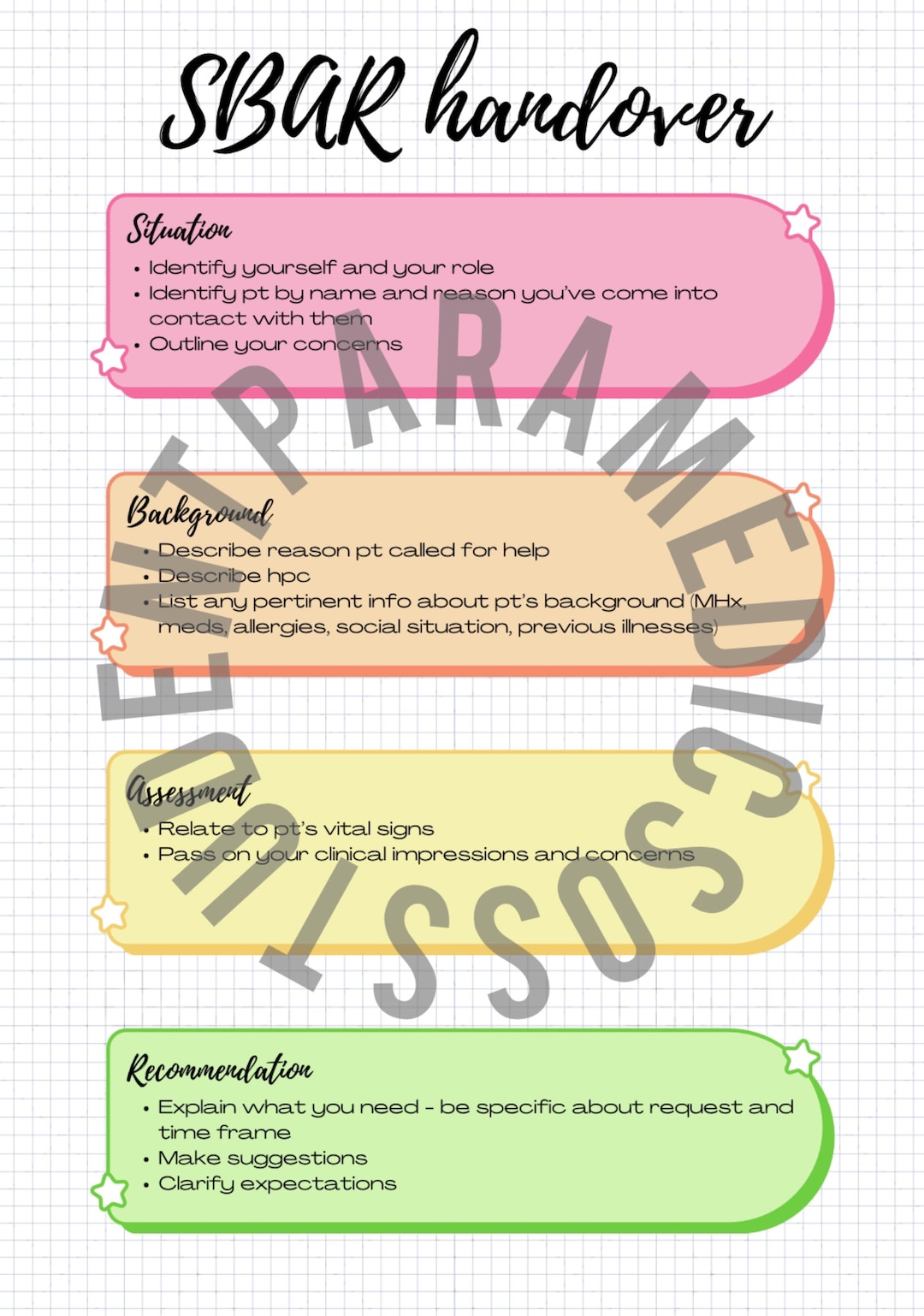 SBAR Handover Sheet - Student Paramedic Revision Worksheet - Etsy
