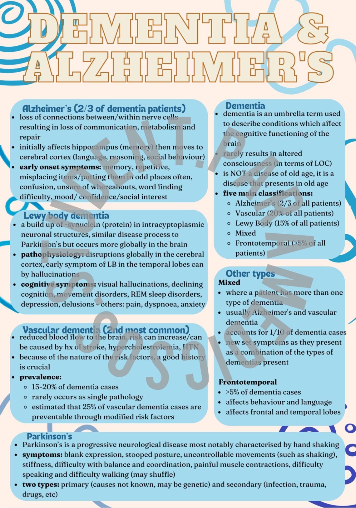 Dementia and Alzheimer’s- Student Paramedic Revision Sheet - Etsy