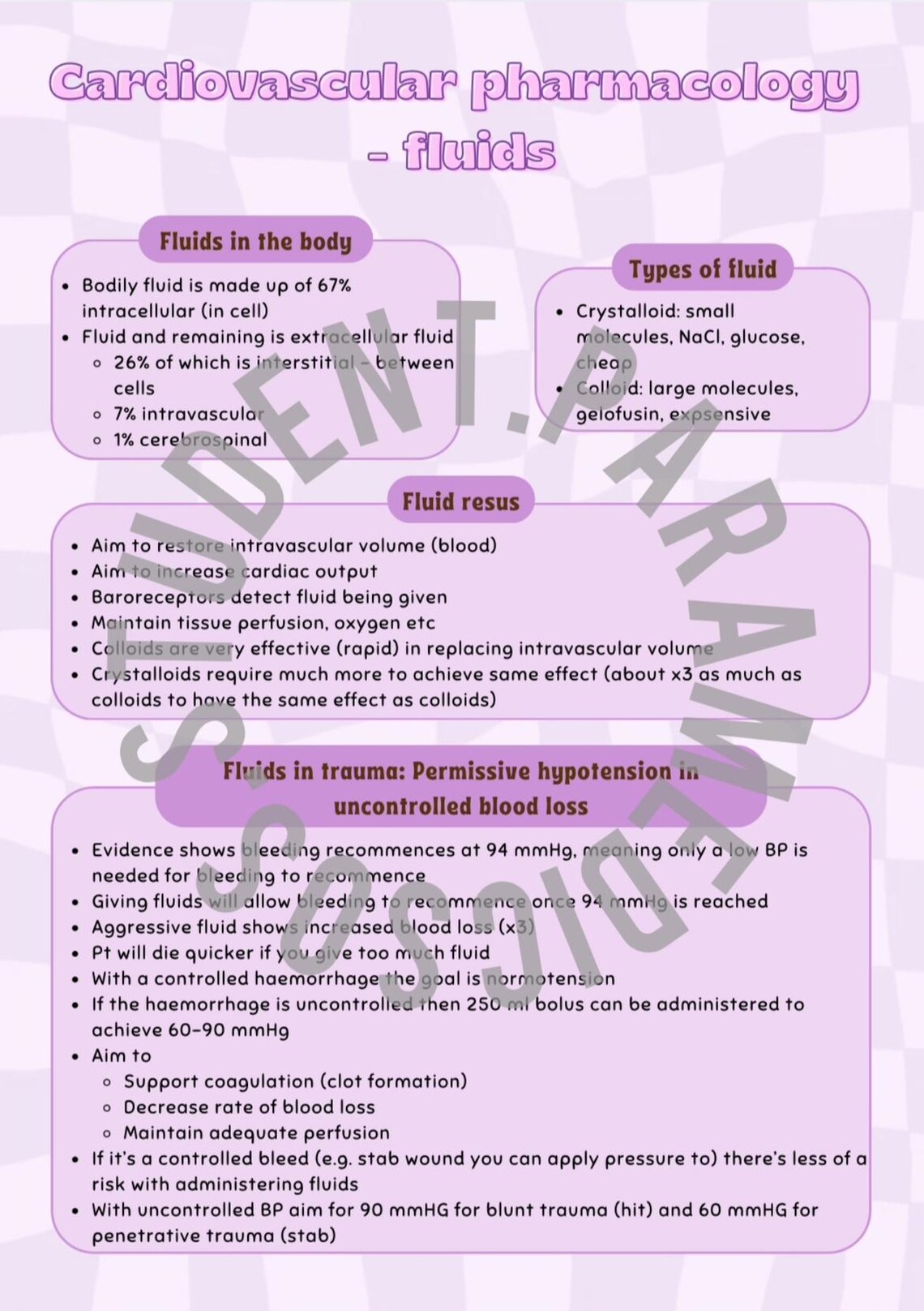 Cardiovascular Pharmacology SET 1 - Student Paramedic Revision Sheet - Etsy