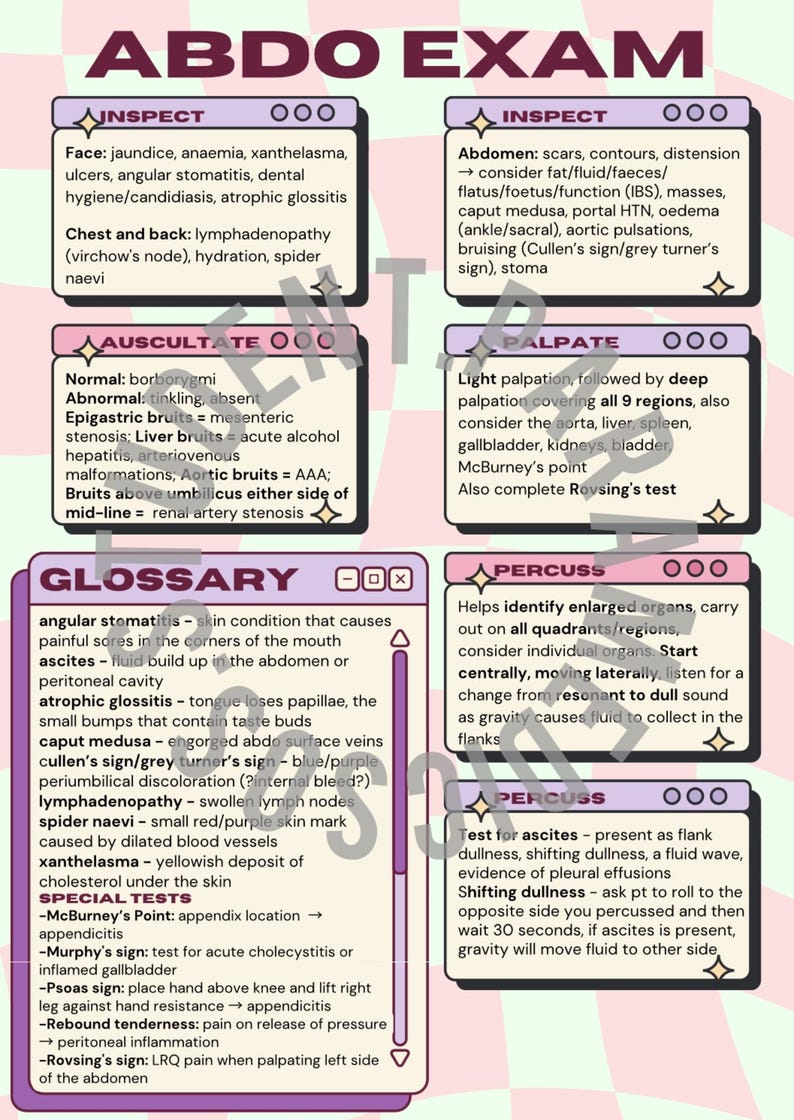 Abdominal Assessment - Student Paramedic Revision Worksheet - Etsy