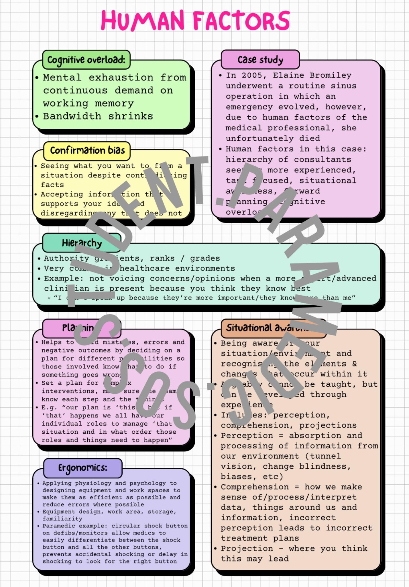 Human Factors in Healthcare - Student Paramedic and Healthcare Student ...