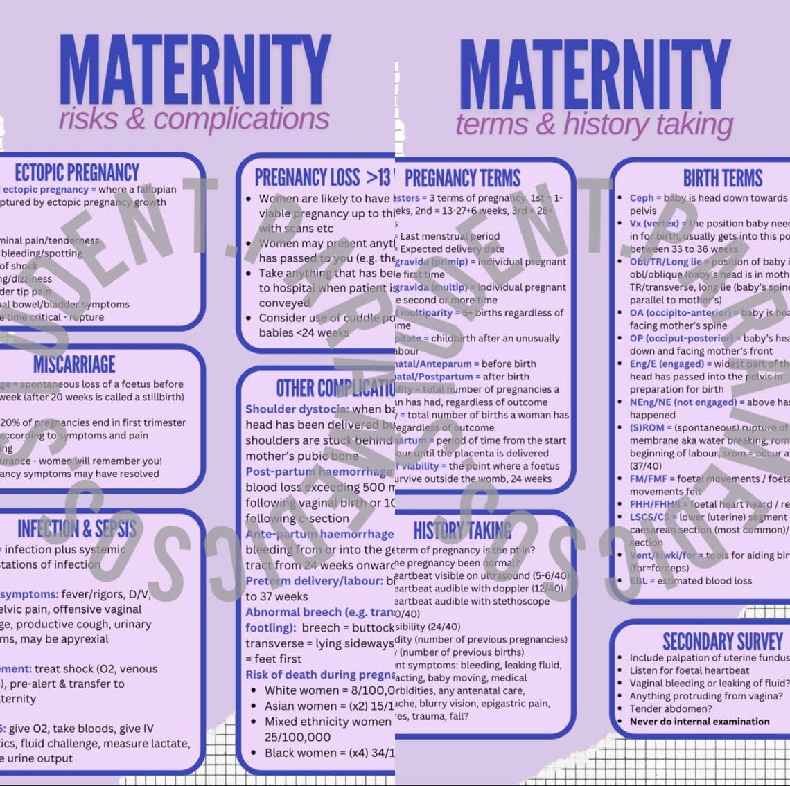 Maternity Assessment, Management, System Changes, Complications and ...