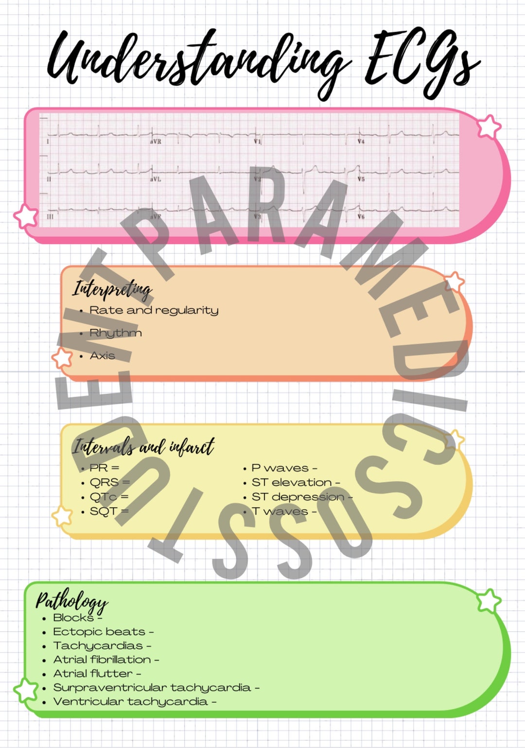 ECG Interpretation Sheet - Student Paramedic Revision Worksheet - Etsy