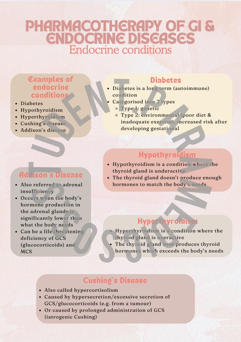 GI and Endocrine Pharmacotherapy / Pharmacology- Student Paramedic ...