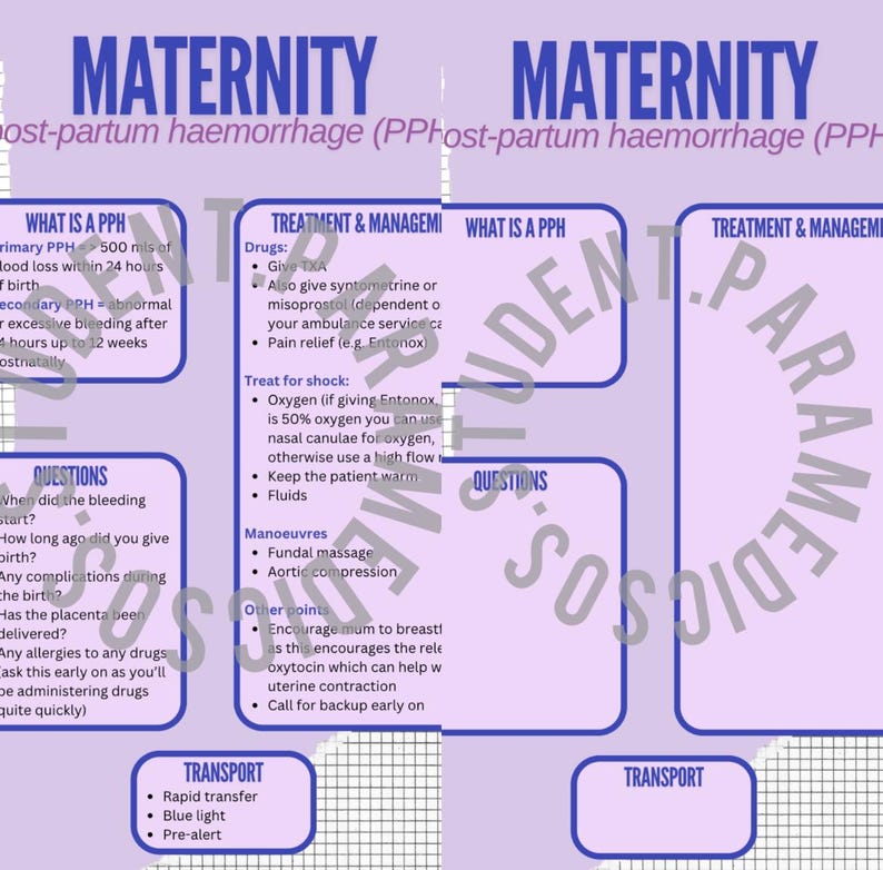 Maternity Assessment, Management, System Changes, Complications and ...
