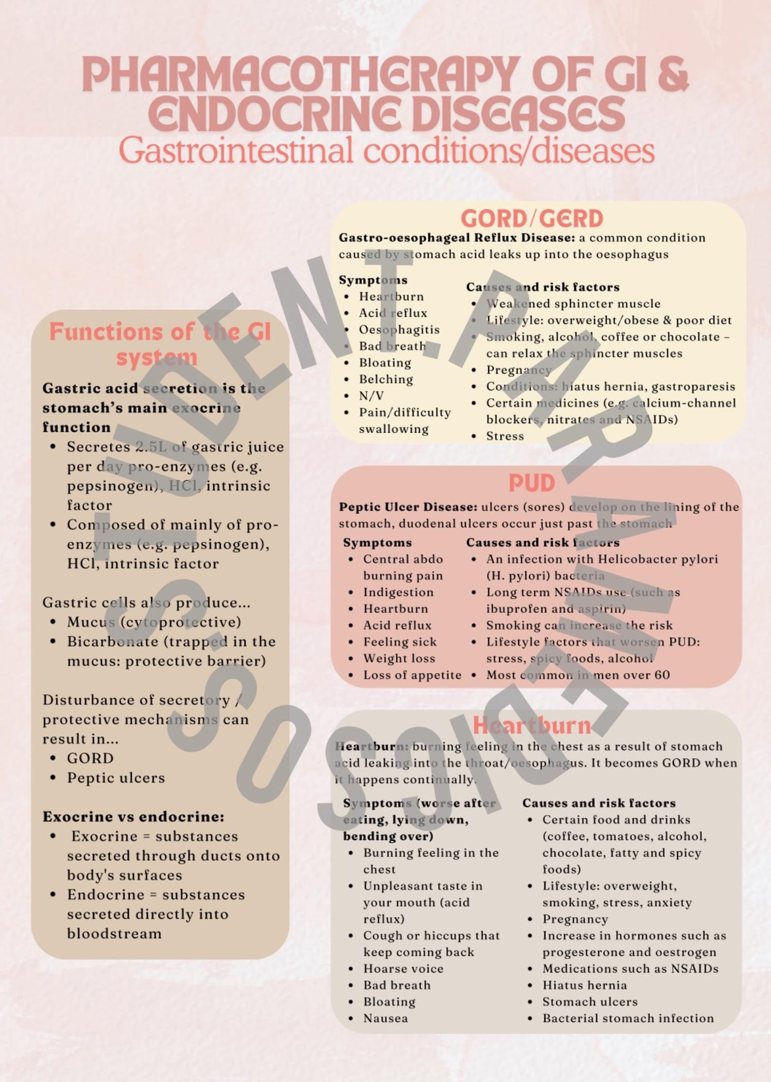 GI and Endocrine Pharmacotherapy / Pharmacology- Student Paramedic ...