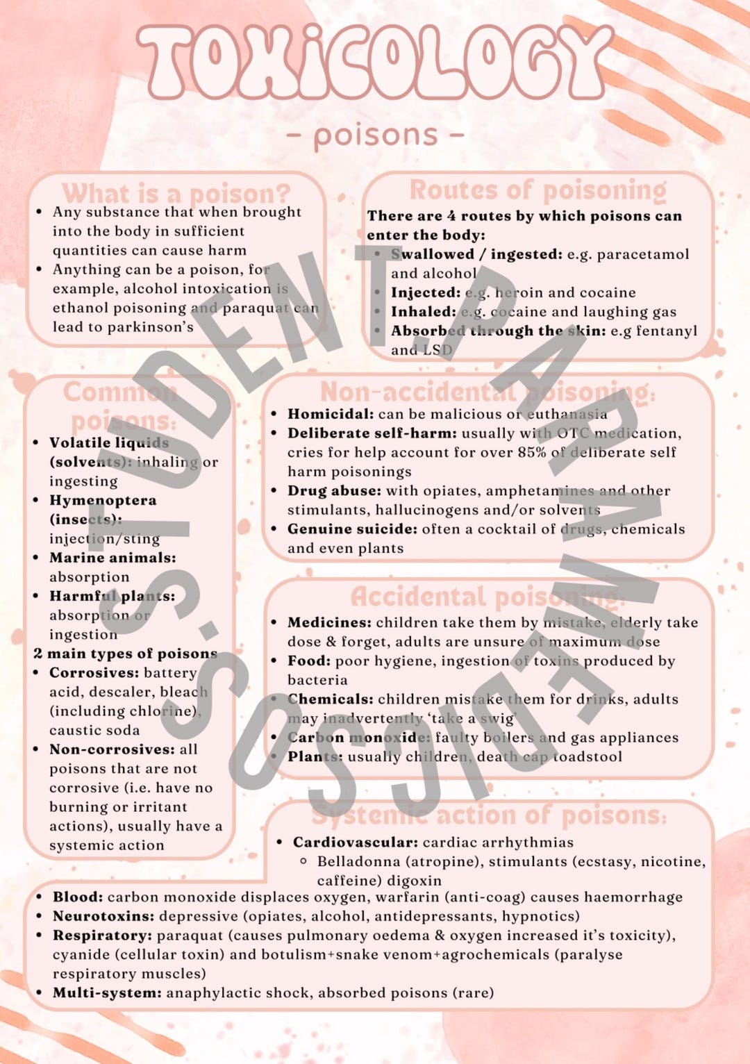 Toxicology Pharmacology Student Paramedic Revision Worksheet - Etsy