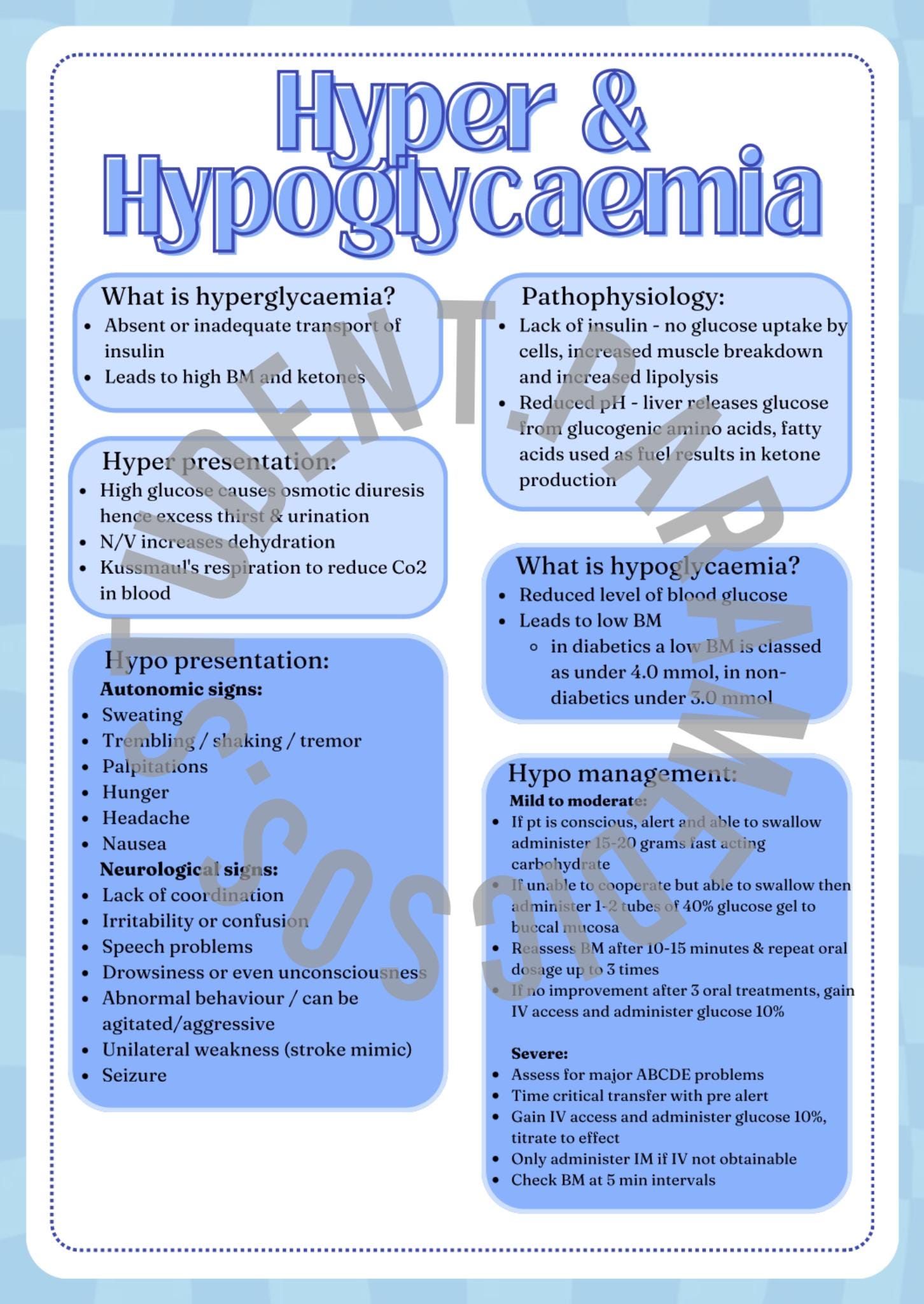 Diabetes and Complications- Student Paramedic Revision Worksheet - Etsy
