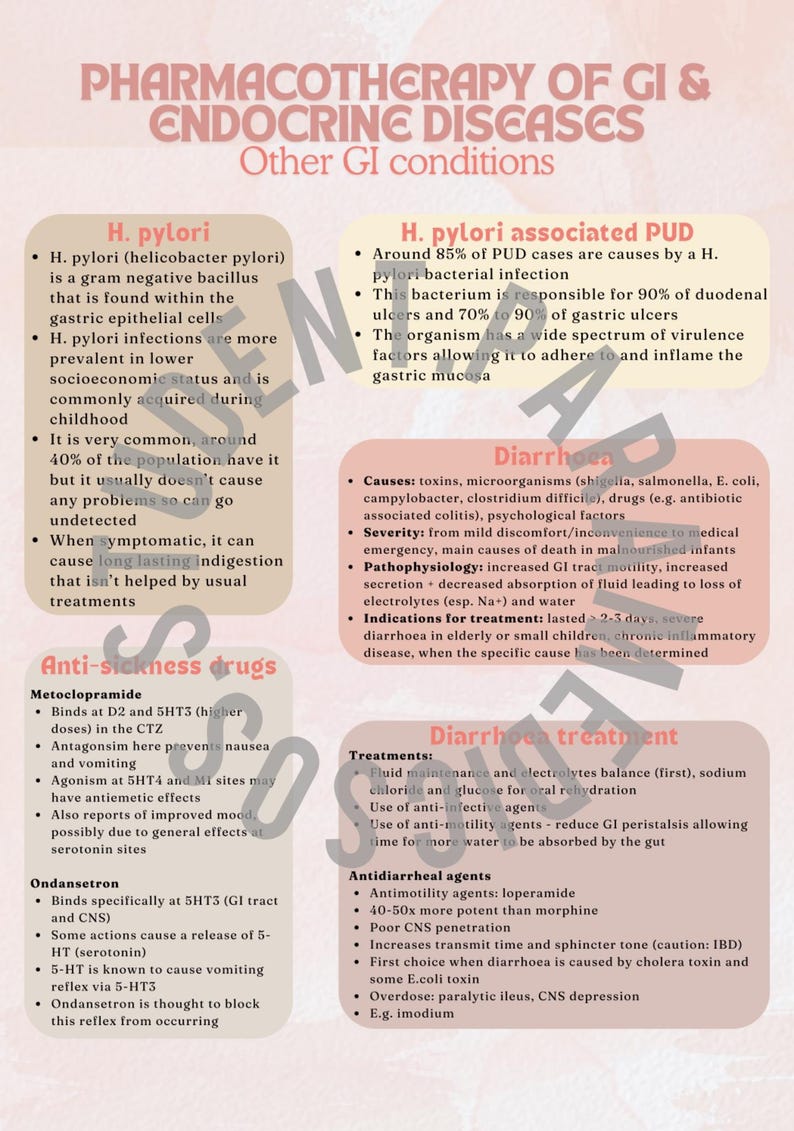 GI and Endocrine Pharmacotherapy / Pharmacology- Student Paramedic ...