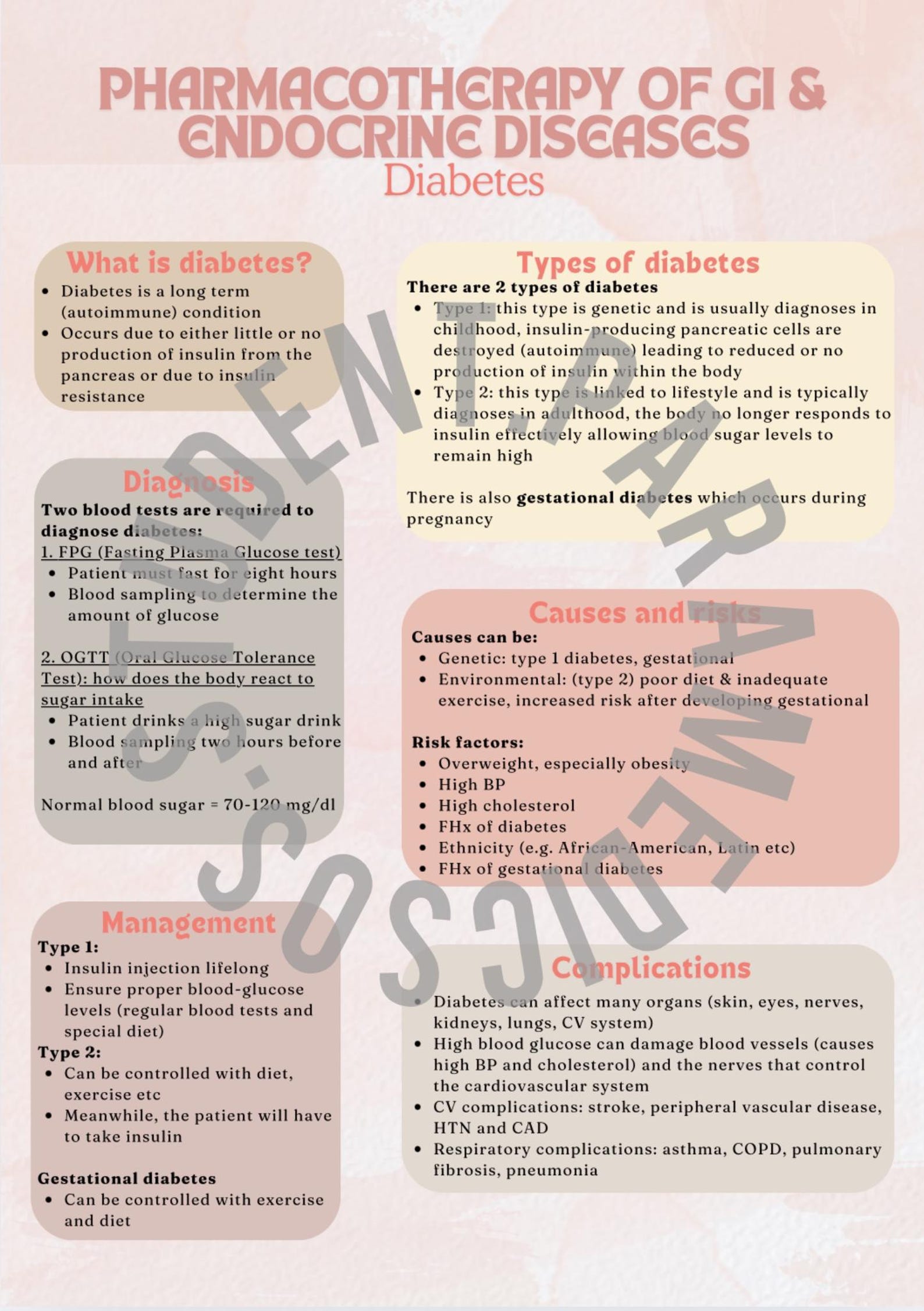 GI and Endocrine Pharmacotherapy / Pharmacology- Student Paramedic ...