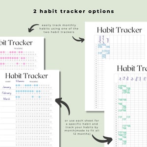 Habit Tracker Printable, Monthly Habits, Yearly Habits, Habit Planning ...