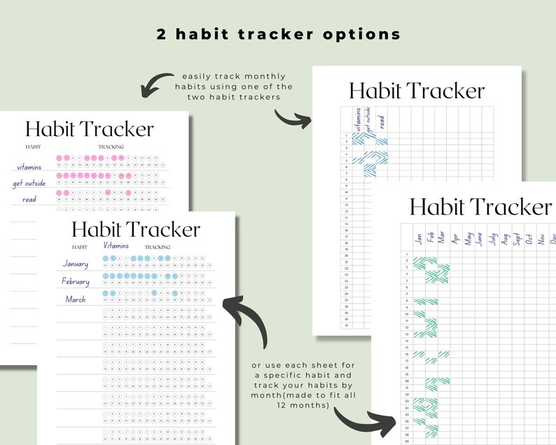 Habit Tracker Printable, Monthly Habits, Yearly Habits, Habit Planning ...