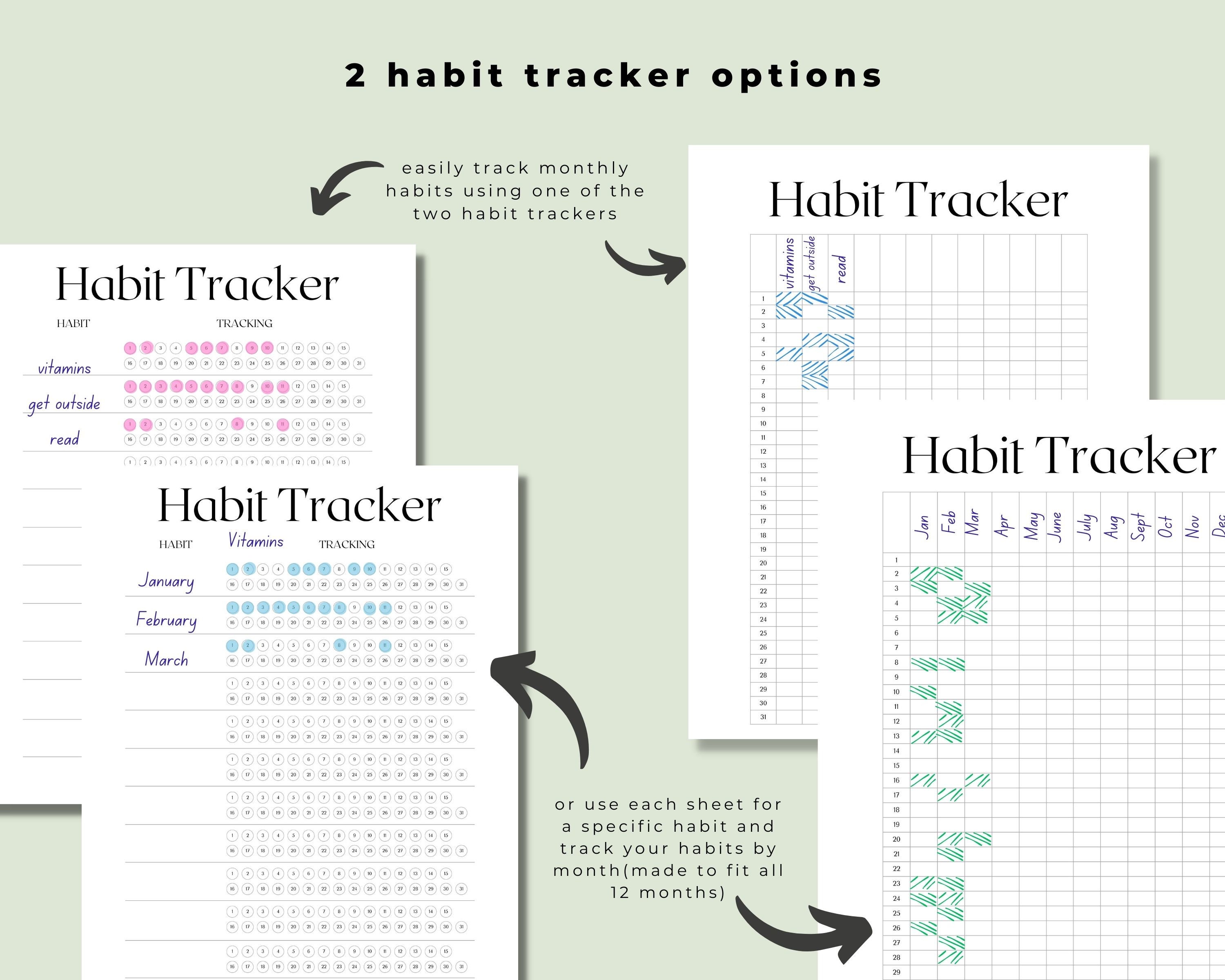 Habit Tracker Printable, Monthly Habits, Yearly Habits, Habit Planning ...