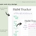 Habit Tracker Printable, Monthly Habits, Yearly Habits, Habit Planning ...