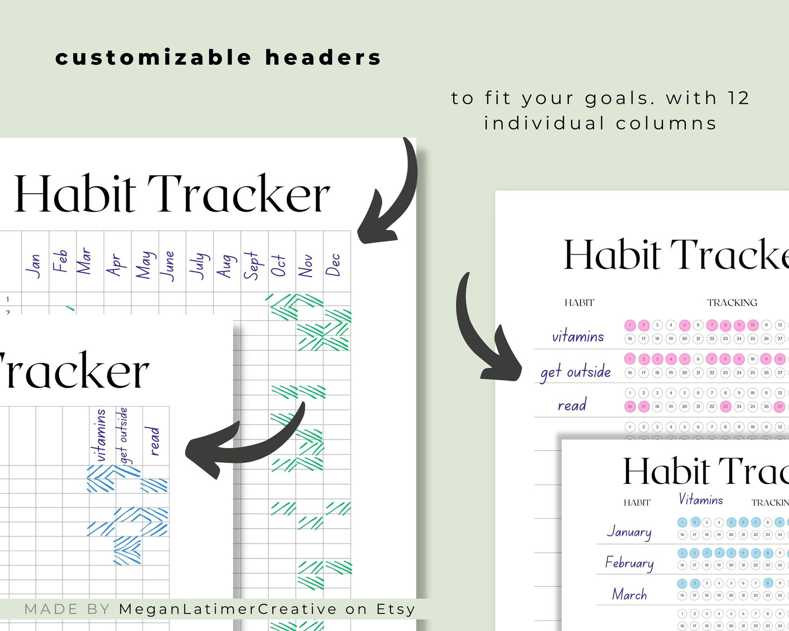 Habit Tracker Printable, Monthly Habits, Yearly Habits, Habit Planning ...