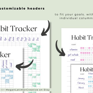 Habit Tracker Printable, Monthly Habits, Yearly Habits, Habit Planning ...