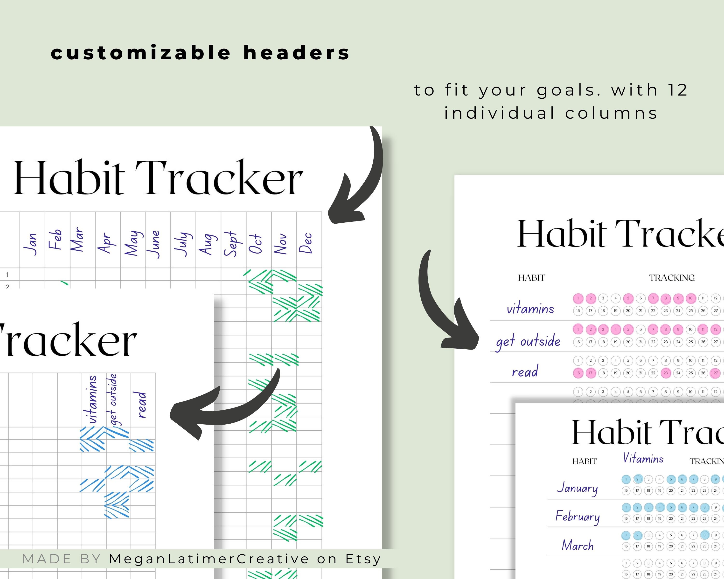 Habit Tracker Printable, Monthly Habits, Yearly Habits, Habit Planning ...