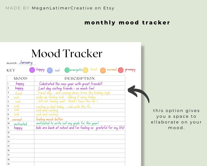 Monthly & Yearly Mood Tracker Printable: Planner Add-on (digital ...