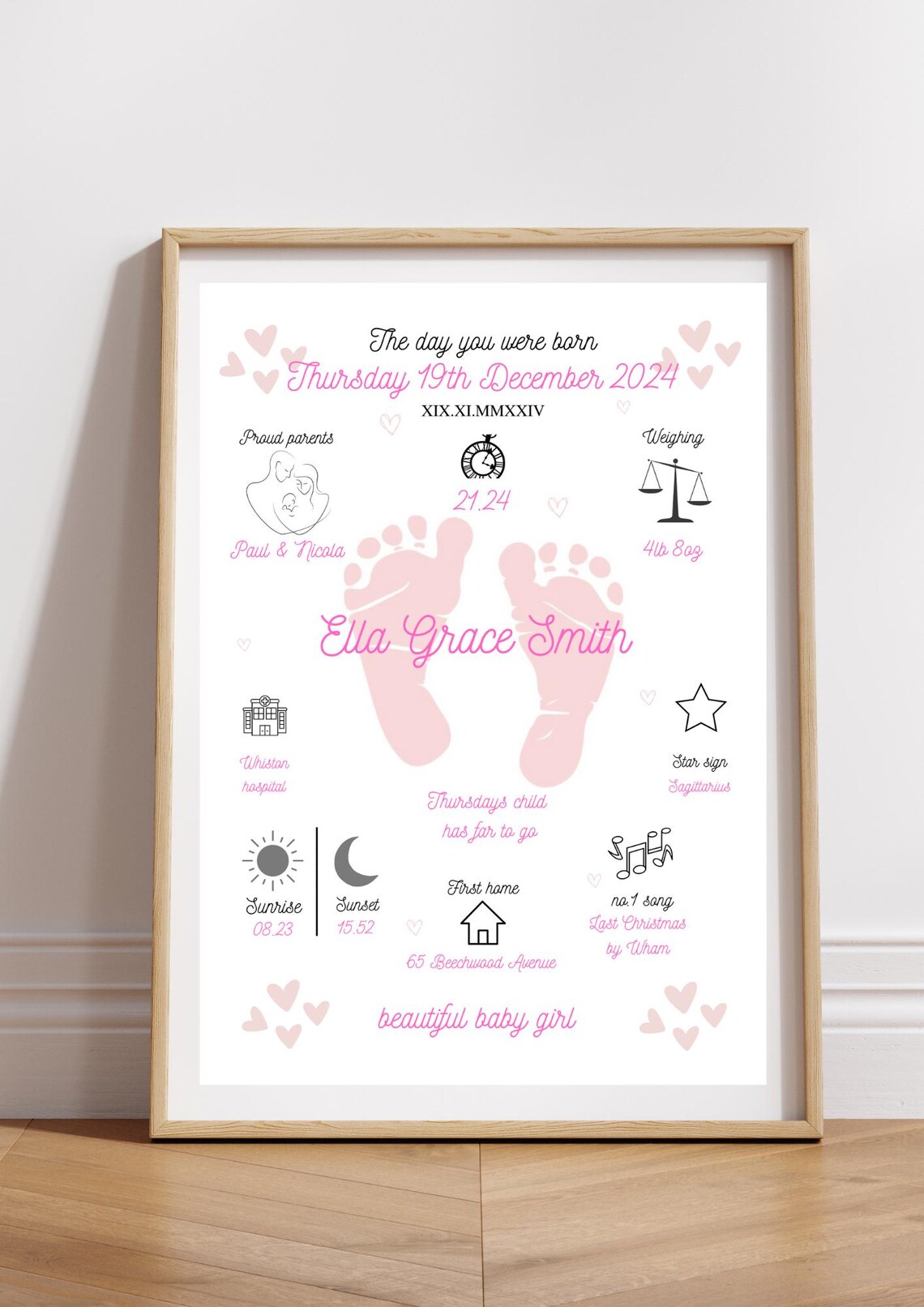 Personalised Baby Birth Stats Print: Nursery Decor Keepsake (A4) - Etsy