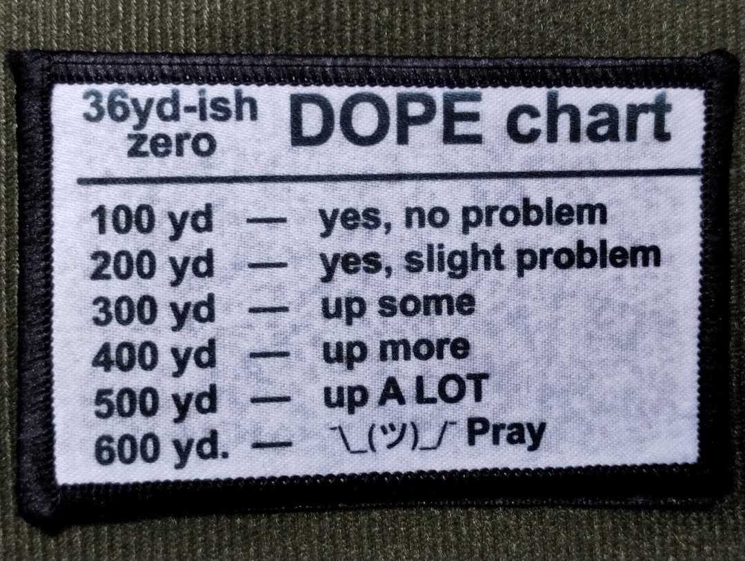 36 Yard DOPE Chart Morale Patch 3X2 Velcro Backed - Etsy