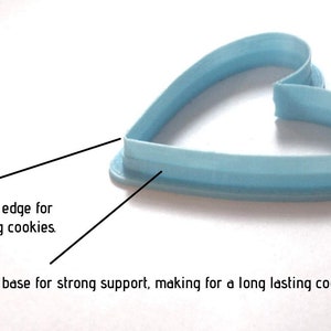 United States Cookie Cutter Set - 1, 2, 3, 4 Inches Cookie Cutters ...