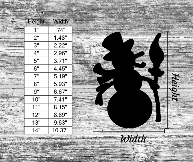 Unfinished Snowmen or Painted Wood Cutouts Set Wooden Snowmen Snow Man ...