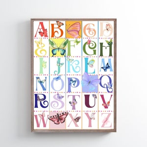 Butterfly Alphabet Poster | Butterfly Wall Art | Kids Playroom Art ...